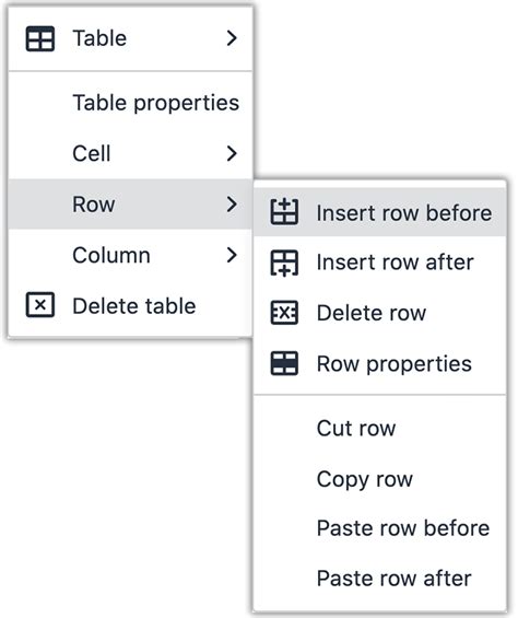 Web Support Usability Uit The University Of Utah