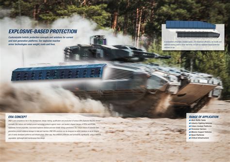 Explosive Reactive Armor Page 10 Ballistics Science Discussion Explosive Reactive Armor Page 10 Ballistics Science Discussion
