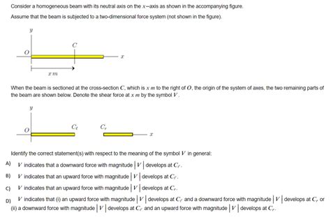 Solved Q Consider A Homogeneous Beam With Its Neutral Chegg