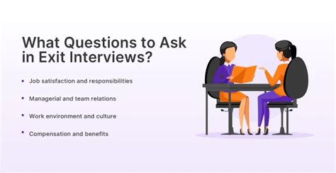 Top Exit Interview Questions For Modern Workplaces