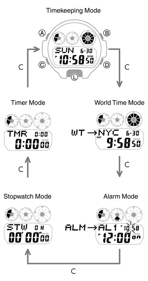 Navigating Between Modes Module No 3547 G SHOCK Support CASIO