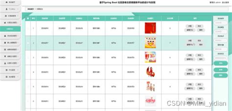 基于java springboot vue社区助老志愿者服务平台（源码 文档 部署 讲解） 基于java的社区助老平台系统的设计与实现 er图