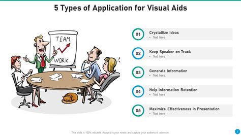 Top 10 Hiv Powerpoint Presentation Templates In 2025