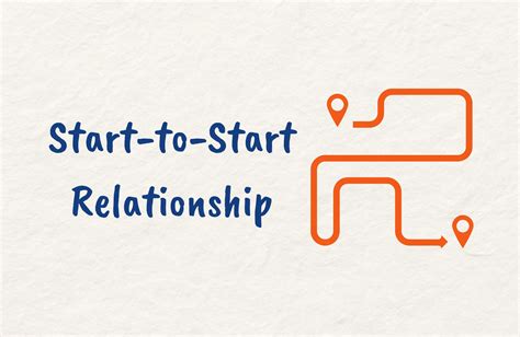 Start To Start Relationship In Project Management Explained