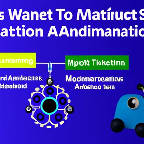 When To Automate Test Cases Benefits Challenges And Strategies The Enlightened Mindset