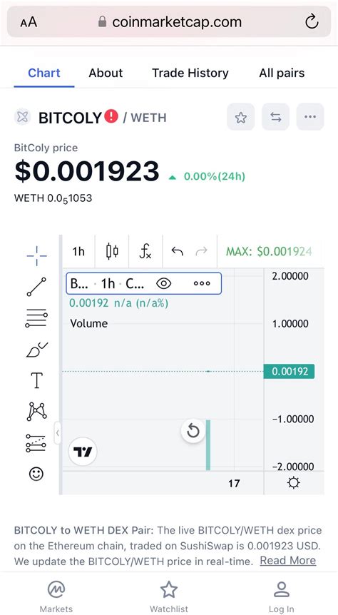 We Have Lift Off 🚀 Bitcoly Token Now Available Via Bitcoly Token