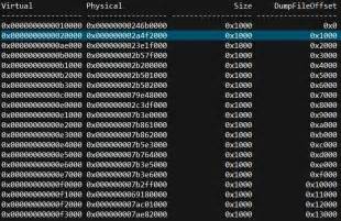 Python Searching Sorted Data Obtained By Pandas Read Fwf Stack Overflow