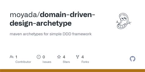 GitHub Moyada Domain Driven Design Archetype Maven Archetypes For Simple DDD Framework