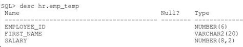 Implementing Temporal Validity