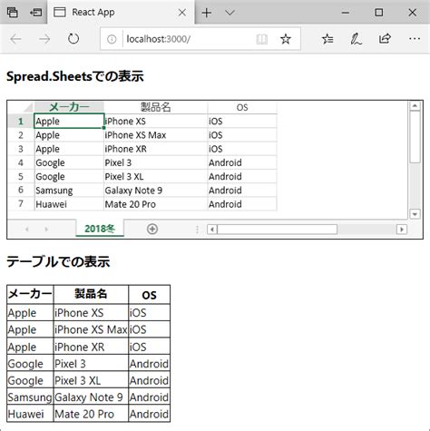 Javascriptスプレッドシート部品「spreadjs」と入力フォーム部品「inputmanjs」をreact環境で活用 23codezine（コードジン）
