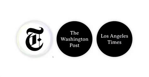 Card Designs Coding Torque