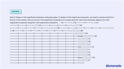 Solved Example 2 Design A 4 Bit Bcd Adder Using Two 4 Bit Binary Adder A 4 Bit Magnitude