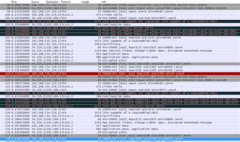 Performance Svn Over Ssl Many Reconnects On Commit Server Fault
