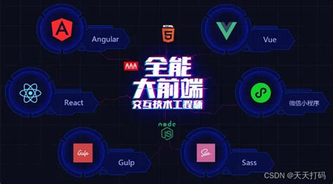 2022年最新互联网大厂前端面试题及答案 前端工程必备技能持续整理更新中【关注收藏不迷路】）yp51111永不迷路 Csdn博客