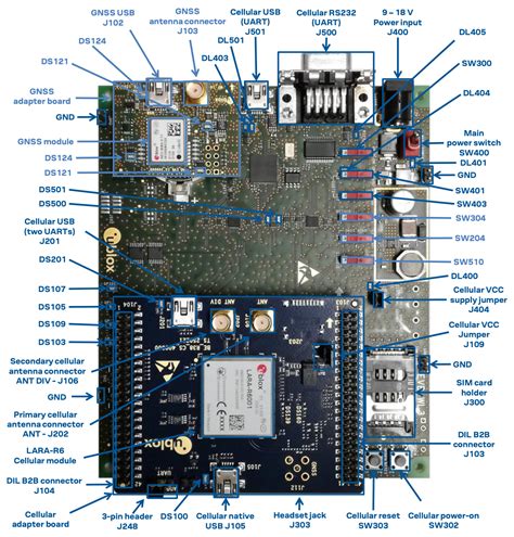 global cellular module for iot cloud connections digikey