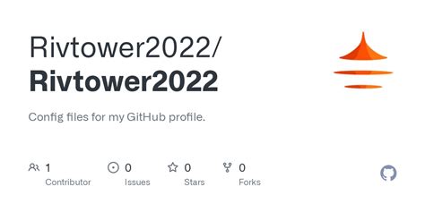 Github Rivtower2022rivtower2022 Config Files For My Github Profile
