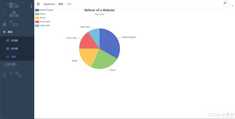 Vue 整合 Echartsvue集成echarts Csdn博客