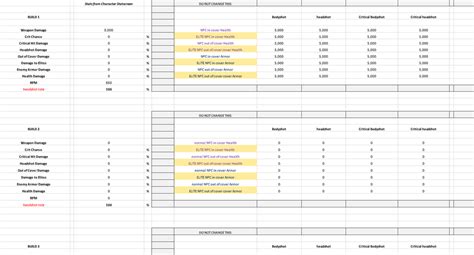 Ten Ton Hammer The Division 2 Dps Calculator
