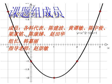 函数在生活中的应用1 word文档在线阅读与下载 免费文档