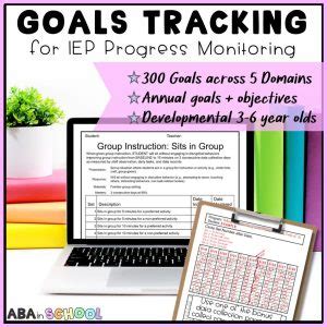 IEP Goals And Objectives Tracking IEP Goal Tracking And Progress Monitoring ABA In Babe