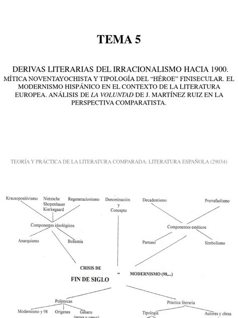 Tema 5 Crisis Fin De Siglo Modernismo Y 98 Pdf Art Nouveau Simbolismo Artes