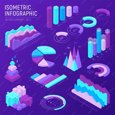 Premium Vector Futuristic Isometric Infographic Elements Set
