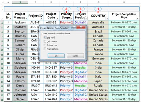 90+ Best Excel CTRL Shortcuts