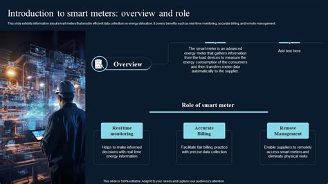 introduction to smart meters overview comprehensive guide on iot