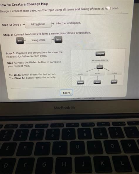 Solved How To Create A Concept Map Design A Concept Map Chegg