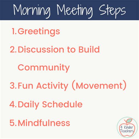 The Perfect Morning Meeting For Kindergarten 4 Kinder Teachers