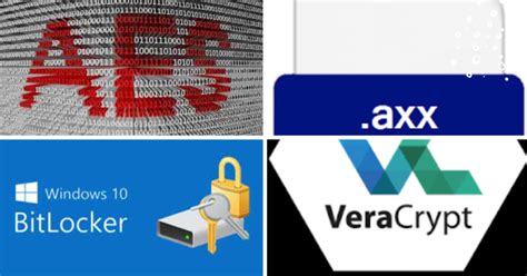 How Do I Know If My Data Is Encrypted Newsoftwares Net Blog