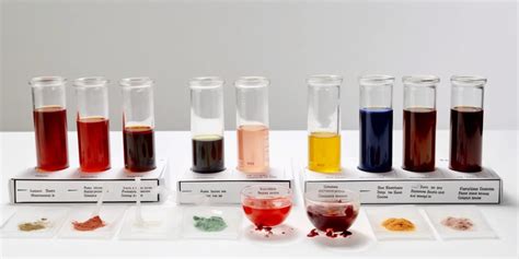 Accelerated Stability Testing Guide For Lasting Cosmetics