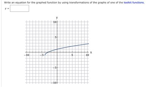 Solved Write An Equation For The Graphed Function By Using