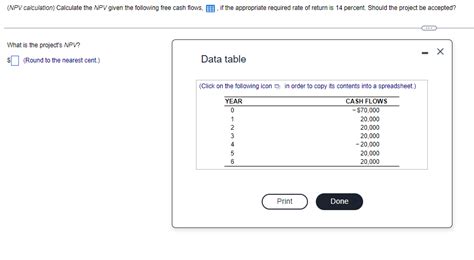 Solved NPV Calculation Calculate The NPV Given The Chegg
