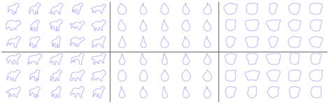Sample Shapes Synthesized From The Nonparametric Model Top And The Download Scientific