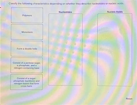 Solved Classify The Following Characteristics Depending On Chegg