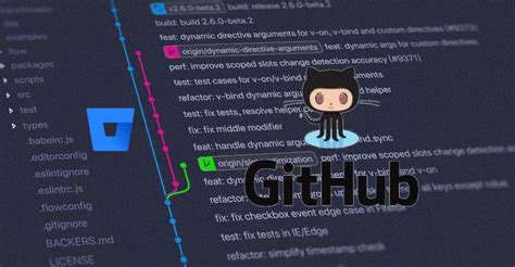 Jak przenieść repozytorium z Bitbucket na Github Blog DGDEV PL
