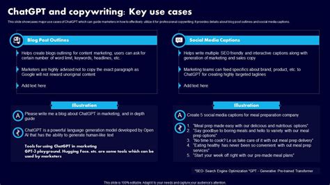 Chatgpt And Copywriting Key Use Cases Ppt Show Maker Pdf