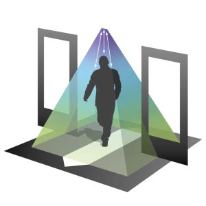 APC Sensor Telematics Wire