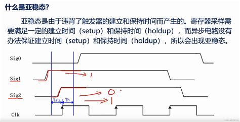 Zynq Fpga Uartzynq串口校验位 Csdn博客 Zynq Fpga Uartzynq串口校验位 Csdn博客