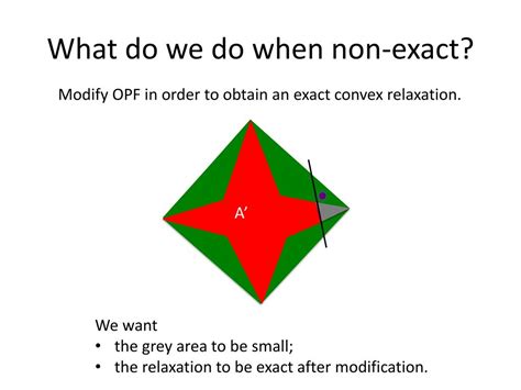 ppt exact convex r elaxation for optimal power flow in distribution