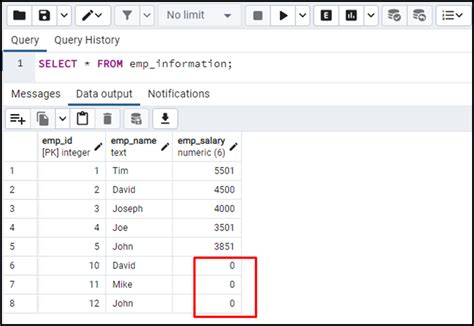 Postgresql Is Null Operatorcondition — Commandprompt Inc