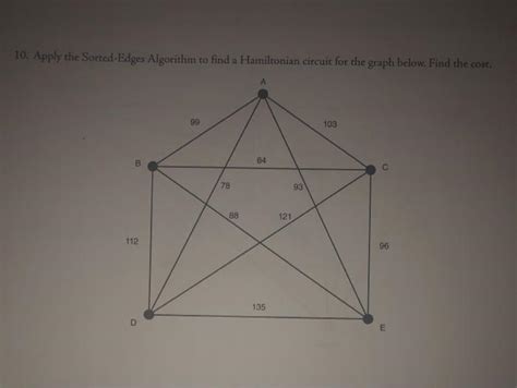 Solved 10 Apply The Sorted Edges Algorithm To Find A