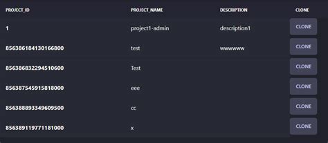 Incorrect Representation Of Ui64 As Js Number Floating Point