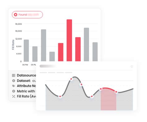 Azure Data Reliability Azure Data Quality Qualdo