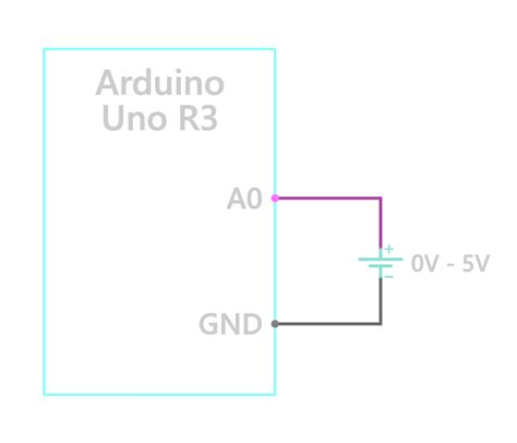 Measure DC Voltage With An Arduino Uno R3