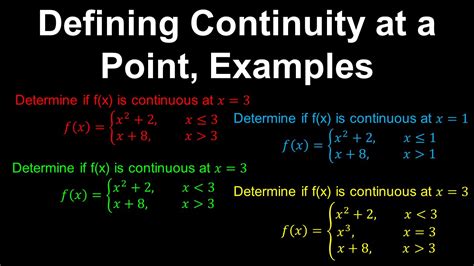 Defining Continuity At A Point Examples Ap Calculus Abbc