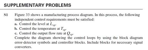 Solved Supplementary Problems Si Figure 33 Shows A