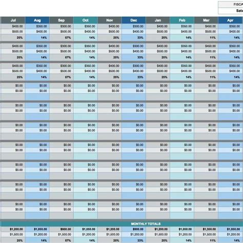 Pipeline Excel Spreadsheet For Sales Pipeline Excel Spreadsheet And Sales Call Plan Template