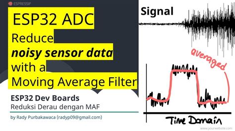 04 Esp32 With Moving Average Filter Maf Reduksi Noise Atau Derau Dari Data Sensor Youtube